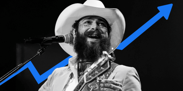 Post Malone Surprise Releases 9 New Songs Hours After The Initial 'F-1 ...